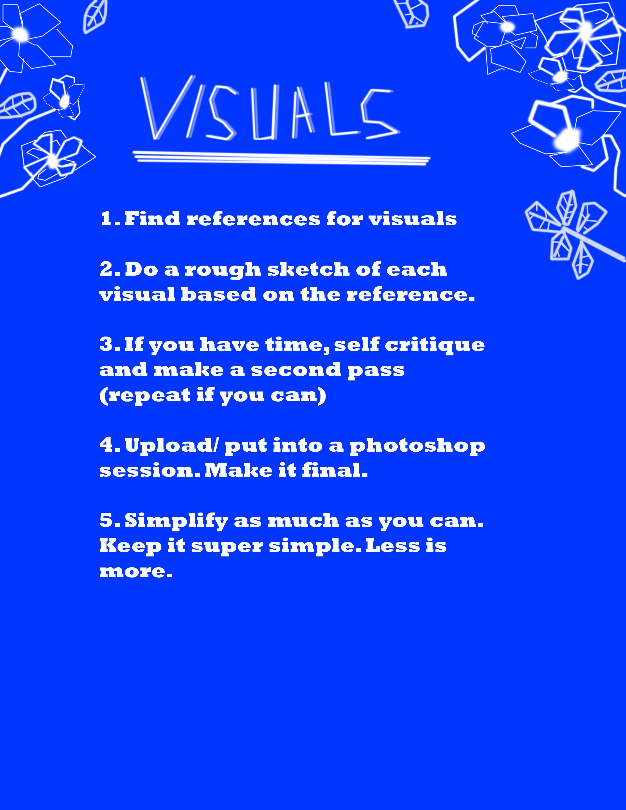 On Zine drafting – Kai Kiernan